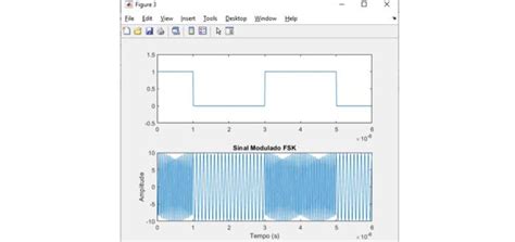 a signal code was modulated and transmitted as shown