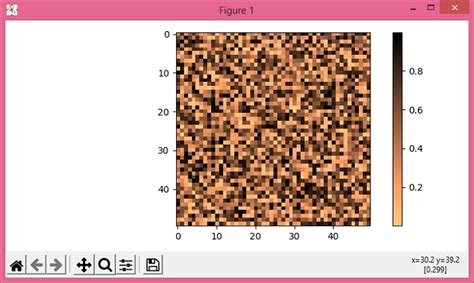 如何在python中使用colorbar matplotlib绘制一个2d矩阵？ 极客教程