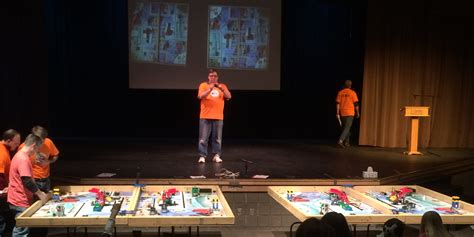 Setup The Automation Blog