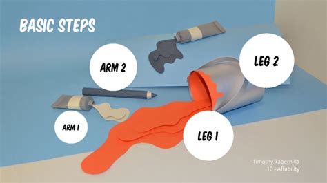 Basic Steps In Cheer Dance By Tee Mo Thee On Prezi