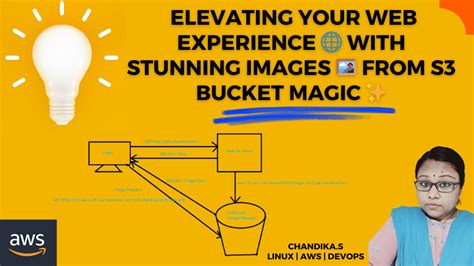 How To Restore Deleted Objects From The S3 Bucket With S3 Versions