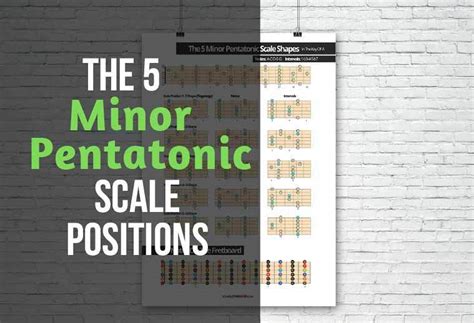 The 5 Minor Pentatonic Scale Positions Charts Free Jam Tracks