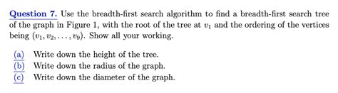 Solved Question Use The Breadth First Search Algorithm To Chegg