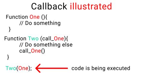 Tutorial Asyncawait De Javascript Aprende Callbacks Promesas Y Async