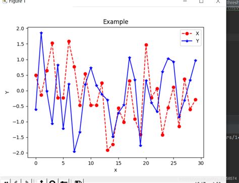 【笔记】numpy使用详解 Matplotlib绘图matplotlib画numpy数组 Csdn博客 【笔记】numpy使用详解 Matplotlib绘图matplotlib画numpy数组 Csdn博客