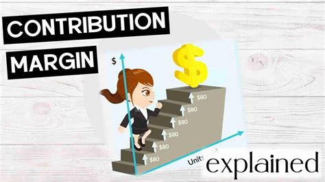 Contribution Margin Per Unit Possibly The Most Important Number In Your Business