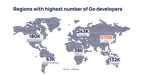 12 Most In Demand Programming Languages To Learn In 2025