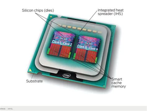 Parallel Programming Primer Princeton Research Computing