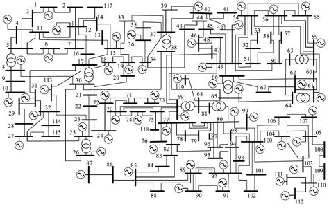 the topology of the ieee 118 bus test system