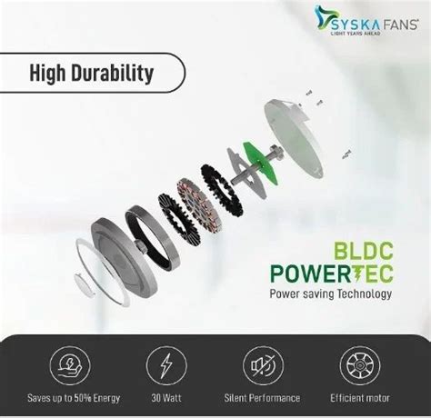 3 Blades Syska Bldc Ceiling Fan 1200 Mm 360 Rpm At Best Price In