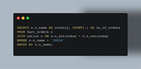 Apachespark Bigdata Dataengineering Performanceoptimization Sameer Shaik