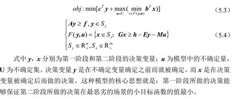 开源代码分享 21 两阶段鲁棒优化的主动配电网动态无功优化 两阶段鲁棒优化主问题得到的是上界还是下界 csdn博客