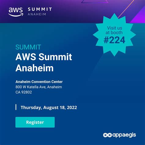 Mammoth Cyber On Linkedin Zerotrust Cloudsecurity Ssh Devops Aws