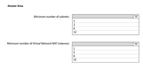 hotspot you have two azure virtual networks named vnet1 and vnet2 in an azure region that has