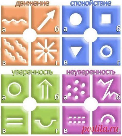 Тест Насколько вы уверены в себе Рады приветствовать вас на канале Сделай Сам Постила