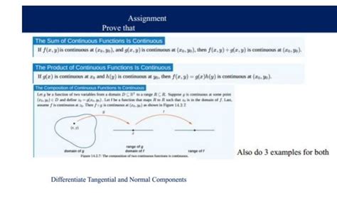 Solved Assignment Prove That The Sum Of Continuous Functions