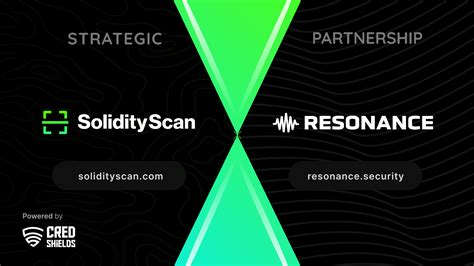 Solidityscan X Resonance Powering Secure Smart Contracts