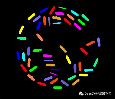 实战 粘连物体分割与计数应用三 密集粘连药片分割计数案例 腾讯云开发者社区 腾讯云