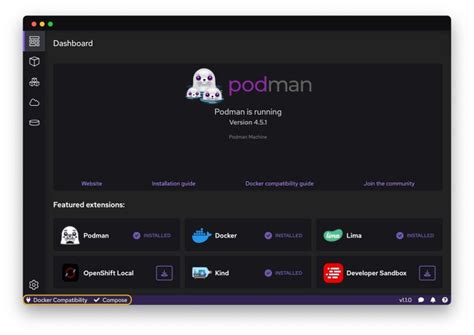 Markus Eisele On Linkedin Java Container Podman
