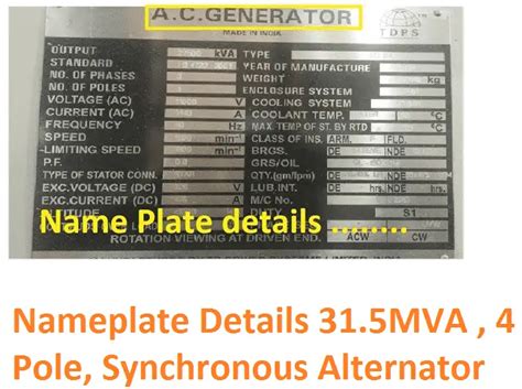 Generator Alternator Hs Code No At Charles Savell Blog
