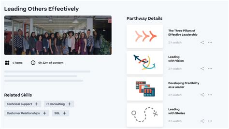 10 Best Affordable Lms Software In 2025