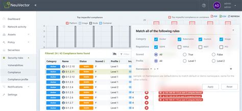 Reporting And Notifications Neuvector Docs