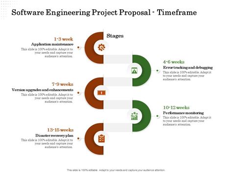 Software Engineering Project Proposal Timeframe Ppt Inspiration Display Pdf