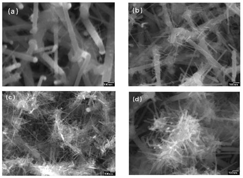 Engineering Sers Properties Of Silicon Nanotrees At The Nanoscale