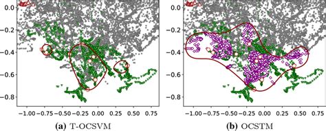 2d Pca Projections Of The Samples And The Hyperplanes For T Ocsvm And
