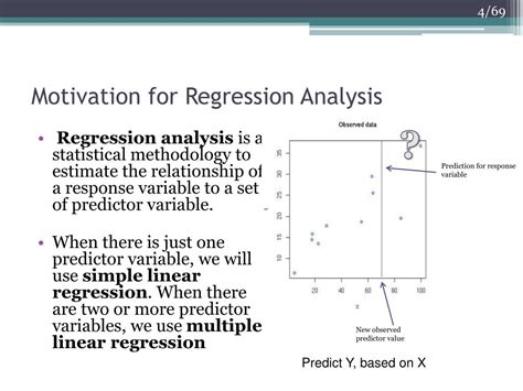 Ppt Simple Linear Regression Powerpoint Presentation Free Download