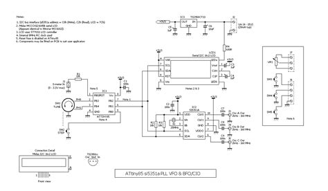 Tiny85 Si5351a Vfobfo