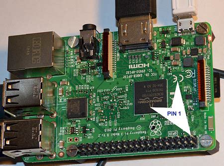Raspberry Pi Pin Belegung