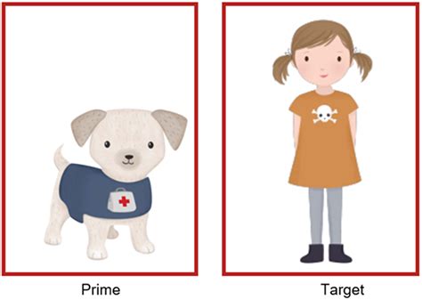 Individual Differences In Structural Priming In Bilingual And