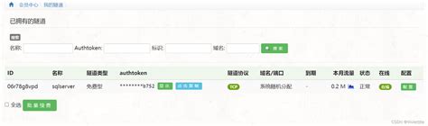 使用内网穿透远程连接数据库 内网穿透可以实现不同网络下面让别人连接我的服务器和我的服务器上面的数据库 csdn博客
