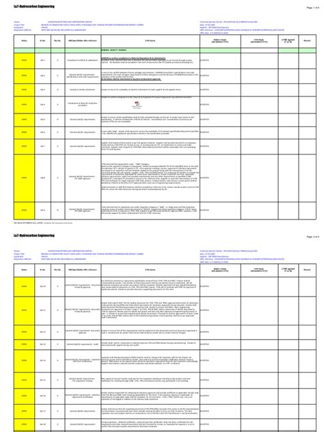 Hpcl Ruf Qa Qc Tq Ltmmh Kanchipuram Vessels 01 Pdf Specification