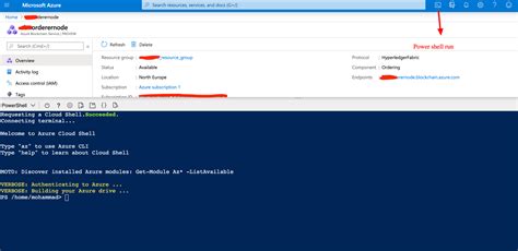 Create Hyperledger Fabric Consortium Using Azure Kubernetes Service Aks Template Part 2 Blog