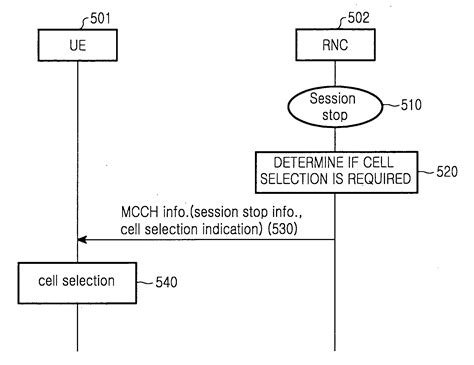 Current Cell Patented Technology Retrieval Search Results Eureka