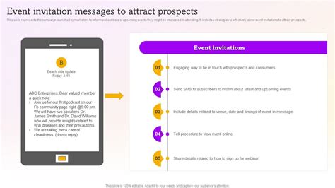 Event Invitation Messages To Attract Prospects Sms Marketing Campaigns