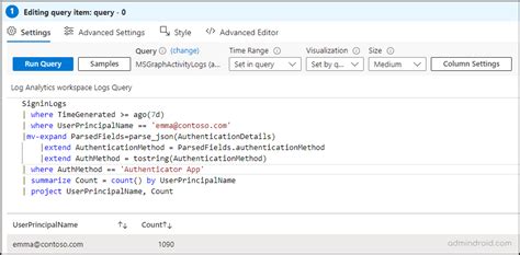 Authentication Prompts Analysis Workbook In Entra Id Admindroid Blog