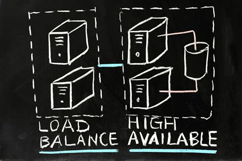 memahami pentingnya load balancing pada jaringan