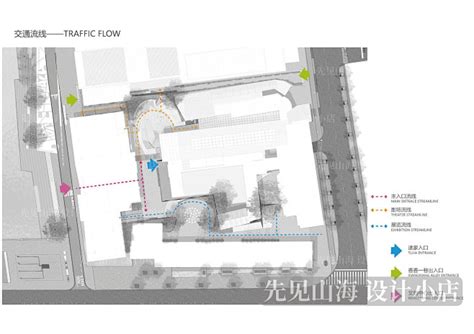 Wb Jggh026 成都猛追湾 望平坊改造道路街区旧城改造景观方案文本 淘宝网