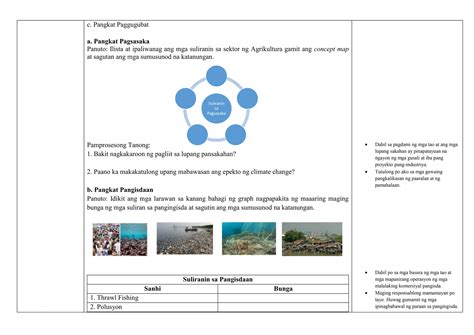 Suliranin Sa Sektor Ng Agrikultura Docx