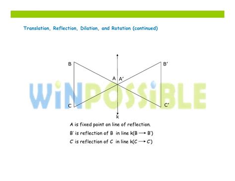 Translation Dilation Rotation Reflectiontutorials Online