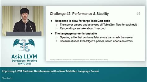 2025 Asiallvm Improving Llvm Backend Development With A New Tablegen Language Server Youtube