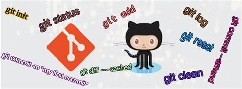 understanding git part i
