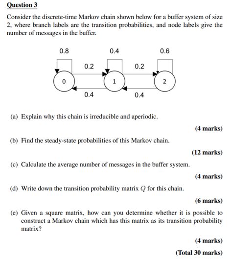 solved consider the discrete time markov chain shown below