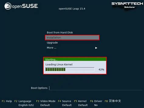How To Install Opensuse Leap 15 Simple Guide
