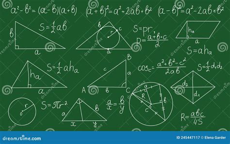 Chalkboard With Math Formula Equations Theory On Board Vector Algebra And Geometry Theorem