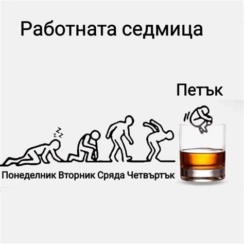 Смях Статистически данни на работната седмица 19min Media