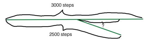 Jill Hacker On Linkedin Eeamuyex